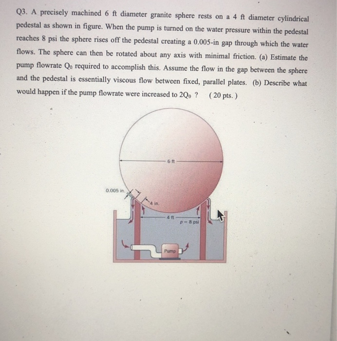 Solved Q3. A precisely machined 6 ft diameter granite sphere | Chegg.com
