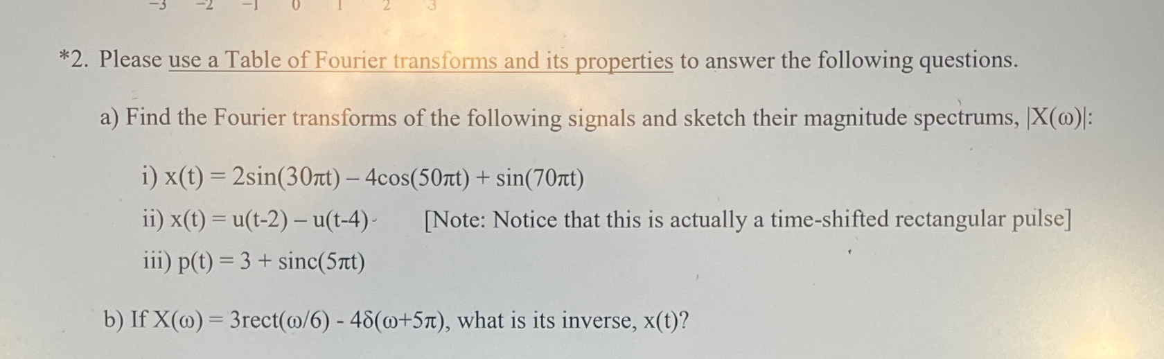 *2. ﻿Please use a Table of Fourier transforms and its | Chegg.com