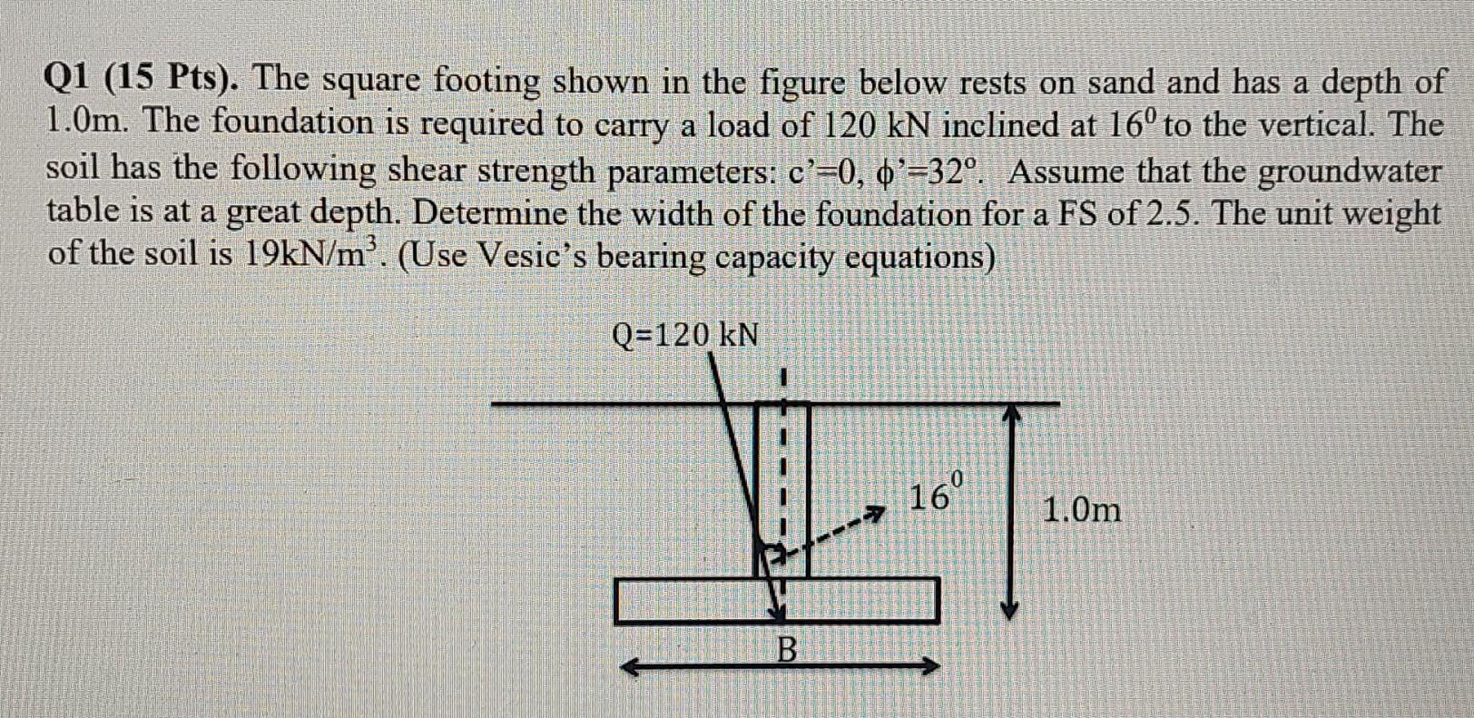 Solved Q1 (15 Pts). The square footing shown in the figure | Chegg.com