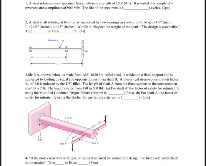 Solved 1. A steel rotating-beam specimen has an ultimate | Chegg.com