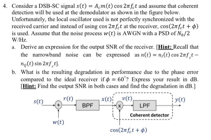 Solved 4. Consider a DSB-SC signal s(t) = Acm(t) cos 2nfct | Chegg.com