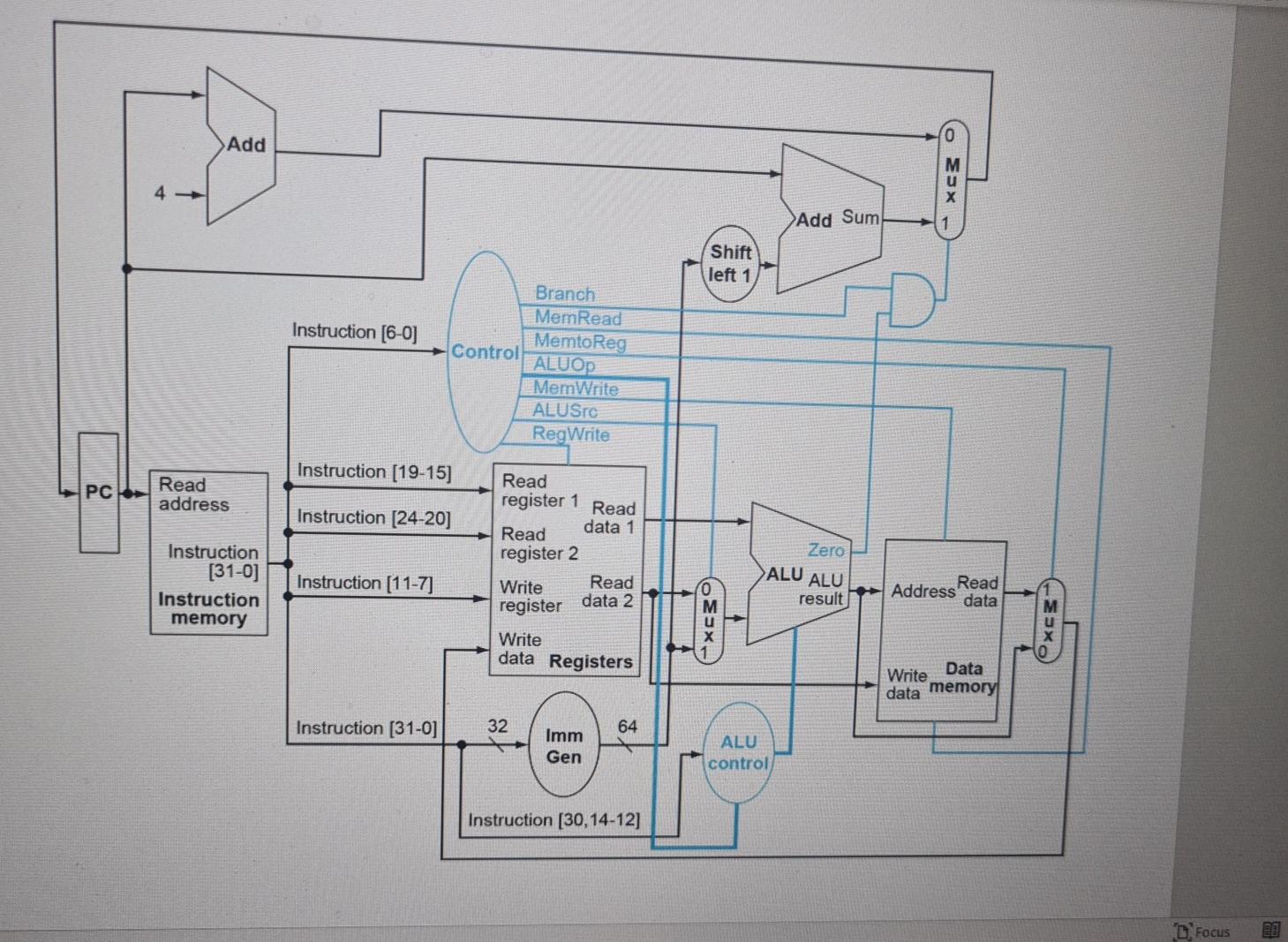 Solved How Can I Modify It To Implement Swap Instruction In 0428