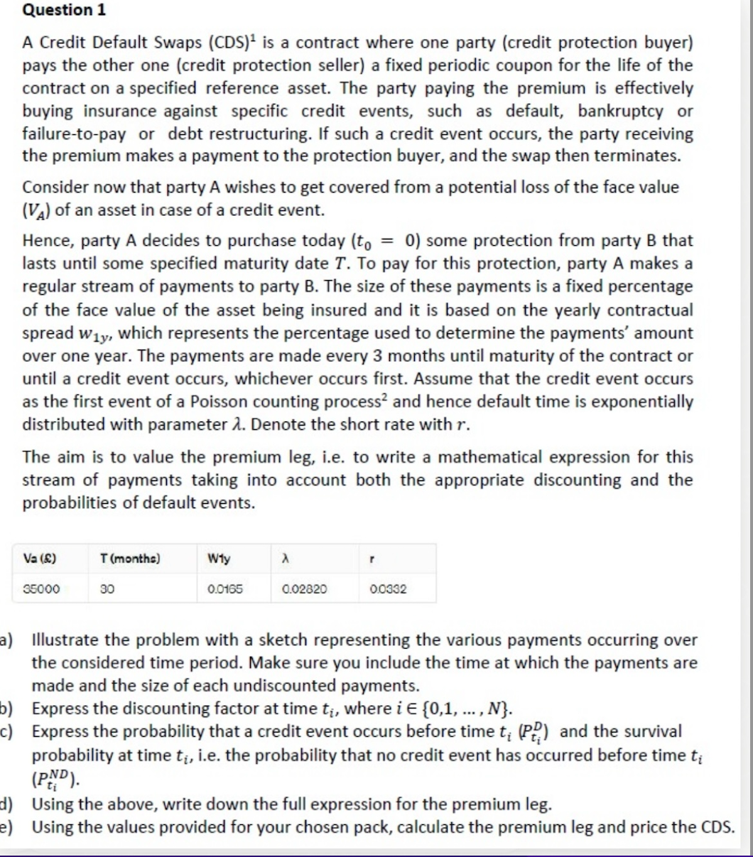 Solved Question 1A Credit Default Swaps (CDS) ?1 ﻿is a | Chegg.com