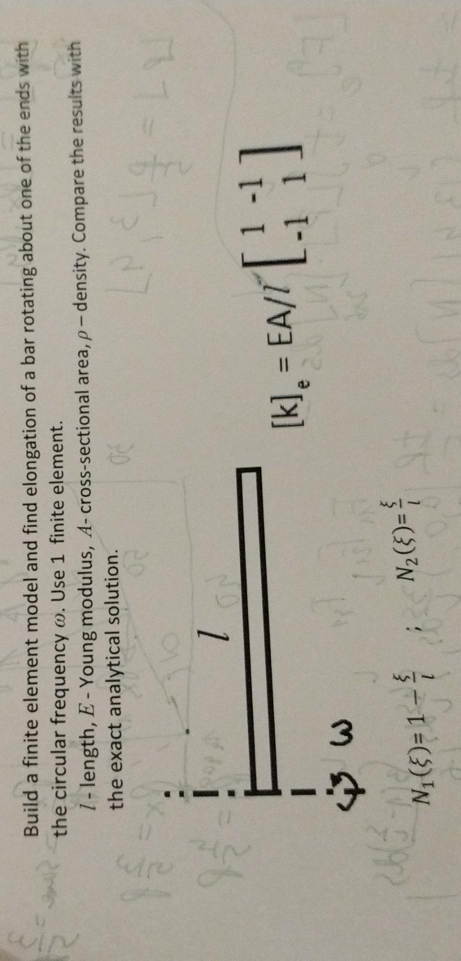 Solved vir Build a finite element model and find elongation | Chegg.com