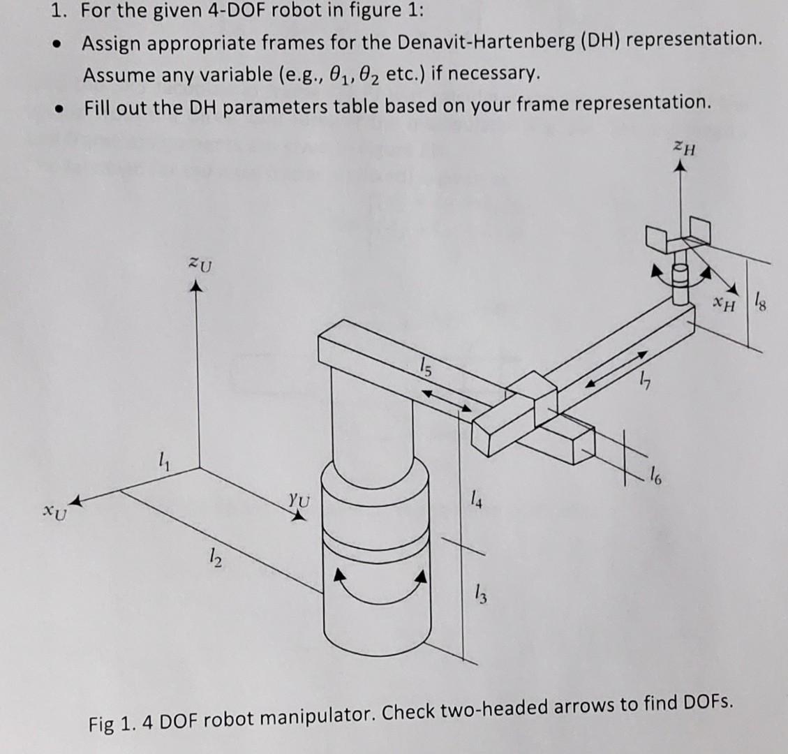 Solved 1. For the given 4-DOF robot in figure 1: • Assign | Chegg.com