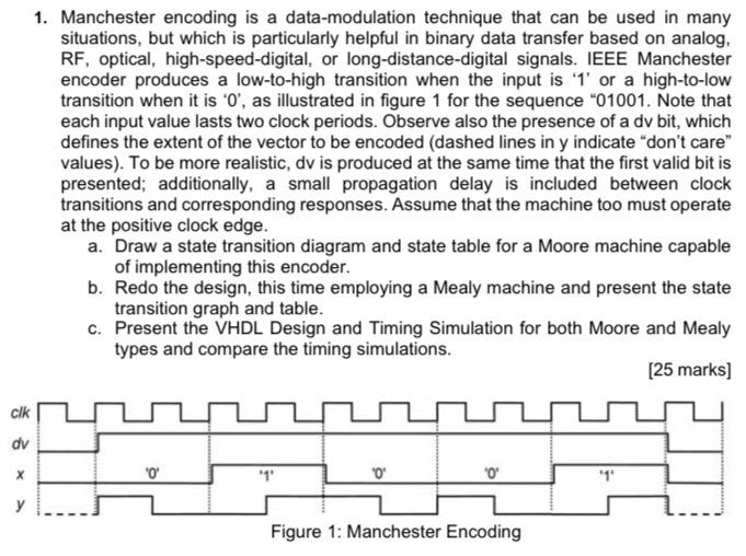 Solved 1. Manchester encoding is a data-modulation technique | Chegg.com