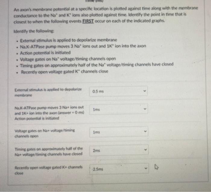 Solved Use the following chart to answer the following | Chegg.com