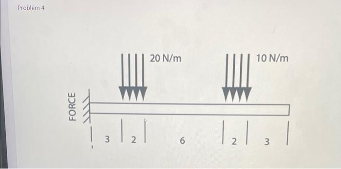 Solved Please explain why certain boundaries produce | Chegg.com
