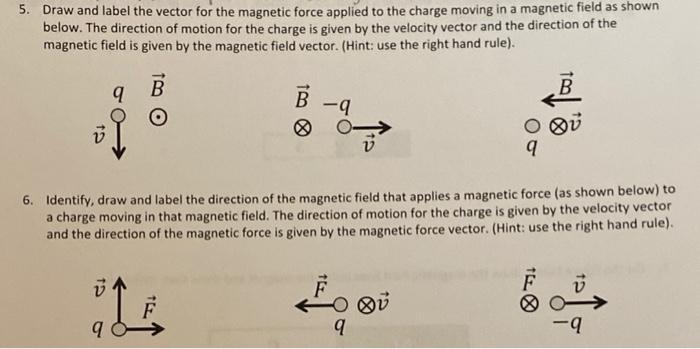 Solved 5. Draw and label the vector for the magnetic force | Chegg.com