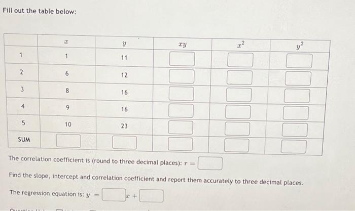 Solved Fill out the table below: The correlation coefficient | Chegg.com