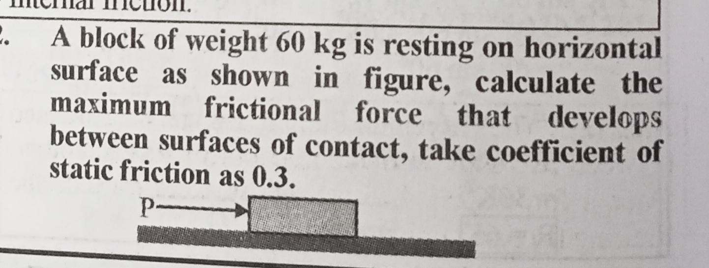 Solved A block of weight 60kg ﻿is resting on horizontal | Chegg.com