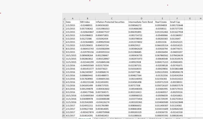 Solved \begin{tabular}{|l|l|l|l|l|l|l|} \hline & | Chegg.com