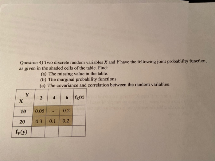 Solved Question 4) Two discrete random variables X and Y | Chegg.com