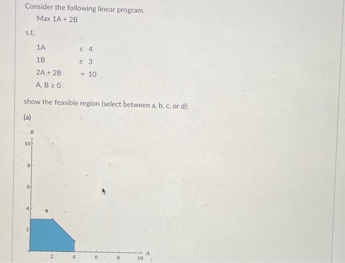 Solved Consider the following linear program. Max 1A+2B | Chegg.com