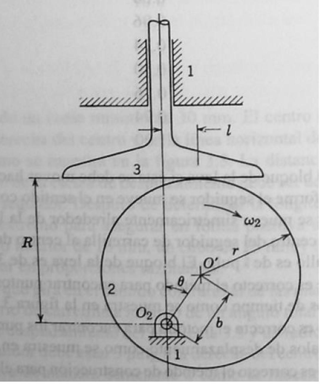 Solved A designer proposes a cam formed by an offset disc to | Chegg.com