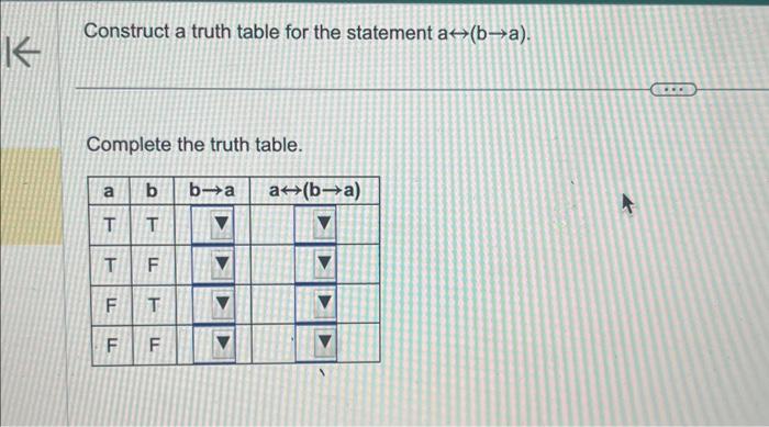 Solved Construct a truth table for the statement a↔(b→a). | Chegg.com