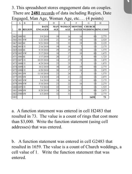 Solved 3. This spreadsheet stores engagement data on | Chegg.com