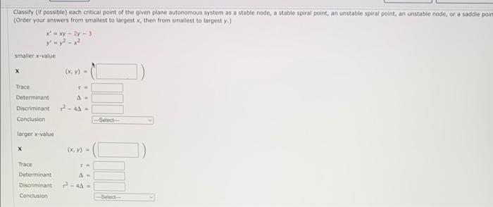 Solved Classify (it possible) each critical point of the | Chegg.com