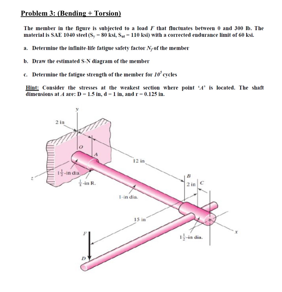 Solved please help me step by step | Chegg.com
