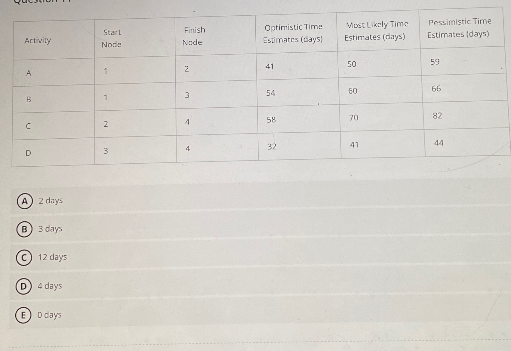 Solved Question | Chegg.com
