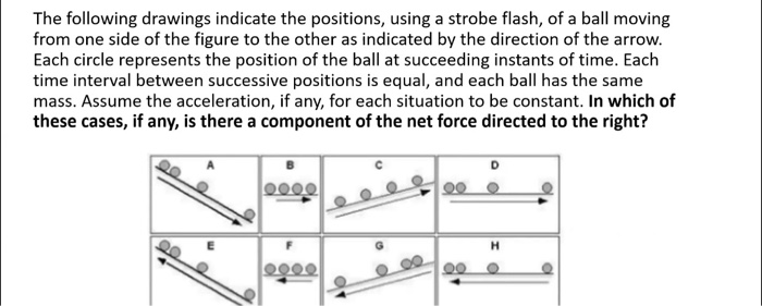 Solved The following drawings indicate the positions, using | Chegg.com