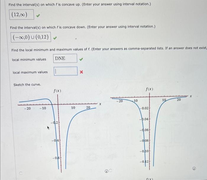 Solved Consider the following curve. f(x)=x2x−4 Determine | Chegg.com