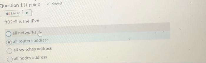 Solved ff 02:2 is the IPv6 all networks fory all routers | Chegg.com