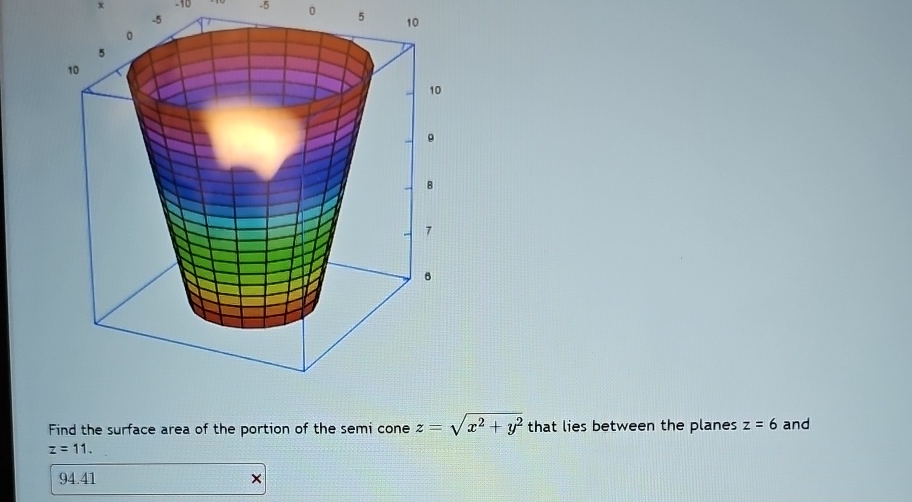 Solved Find the surface area of the portion of the semi cone | Chegg.com