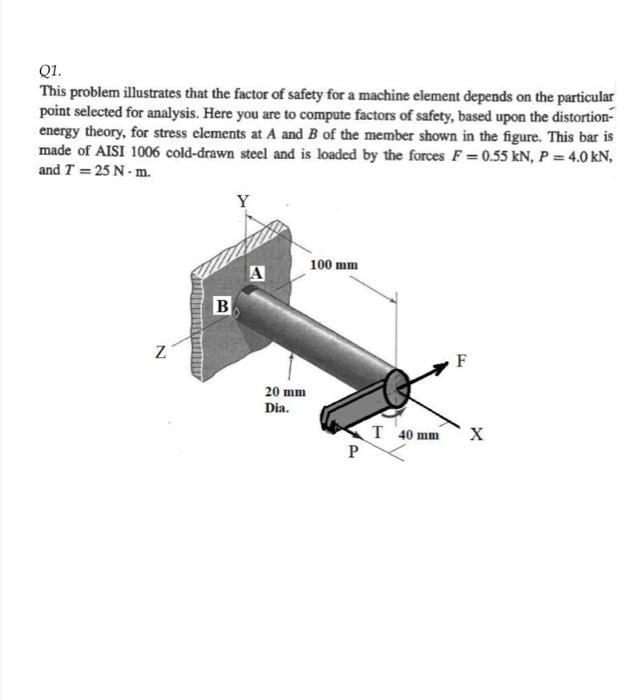 Solved Q1. This problem illustrates that the factor of | Chegg.com