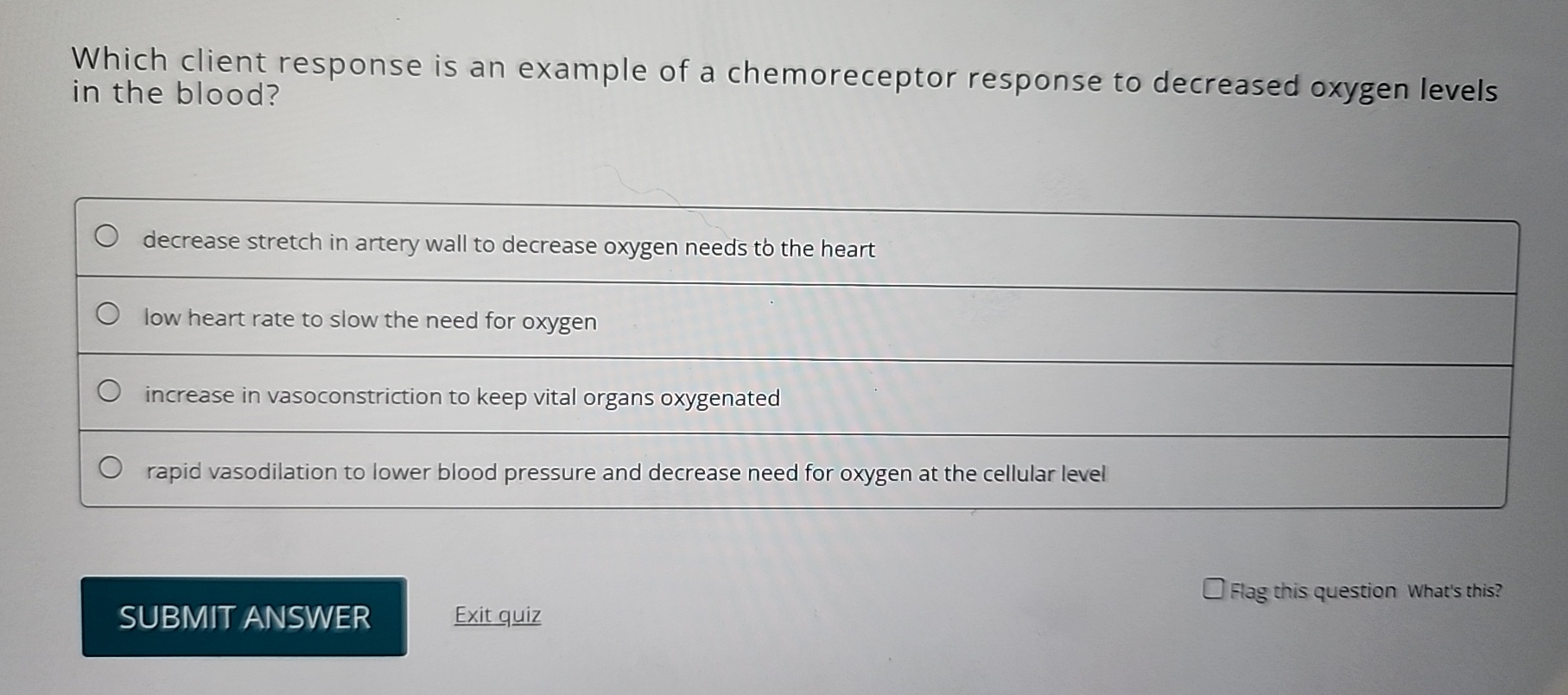 Solved Which client response is an example of a | Chegg.com