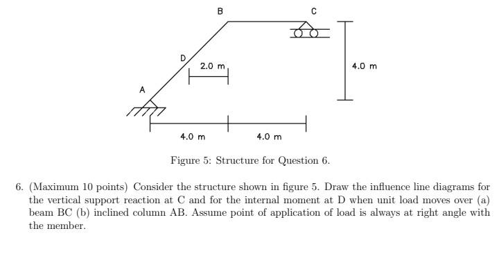 Solved Figure 5: Structure for Question 6. 6. (Maximum 10 | Chegg.com