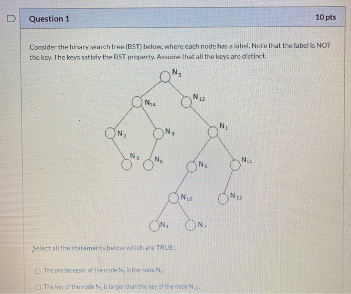 Solved Question 1 10 pts Consider the binary search tree | Chegg.com