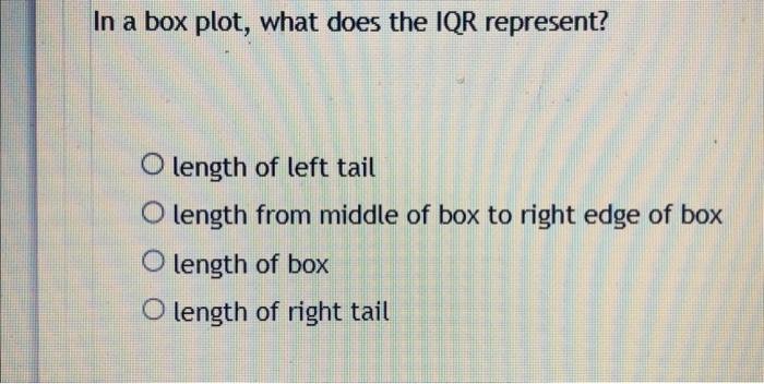Solved In a box plot, what does the IQR represent? length of | Chegg.com