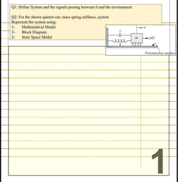 Solved Q1: Define System and the signals passing between it | Chegg.com