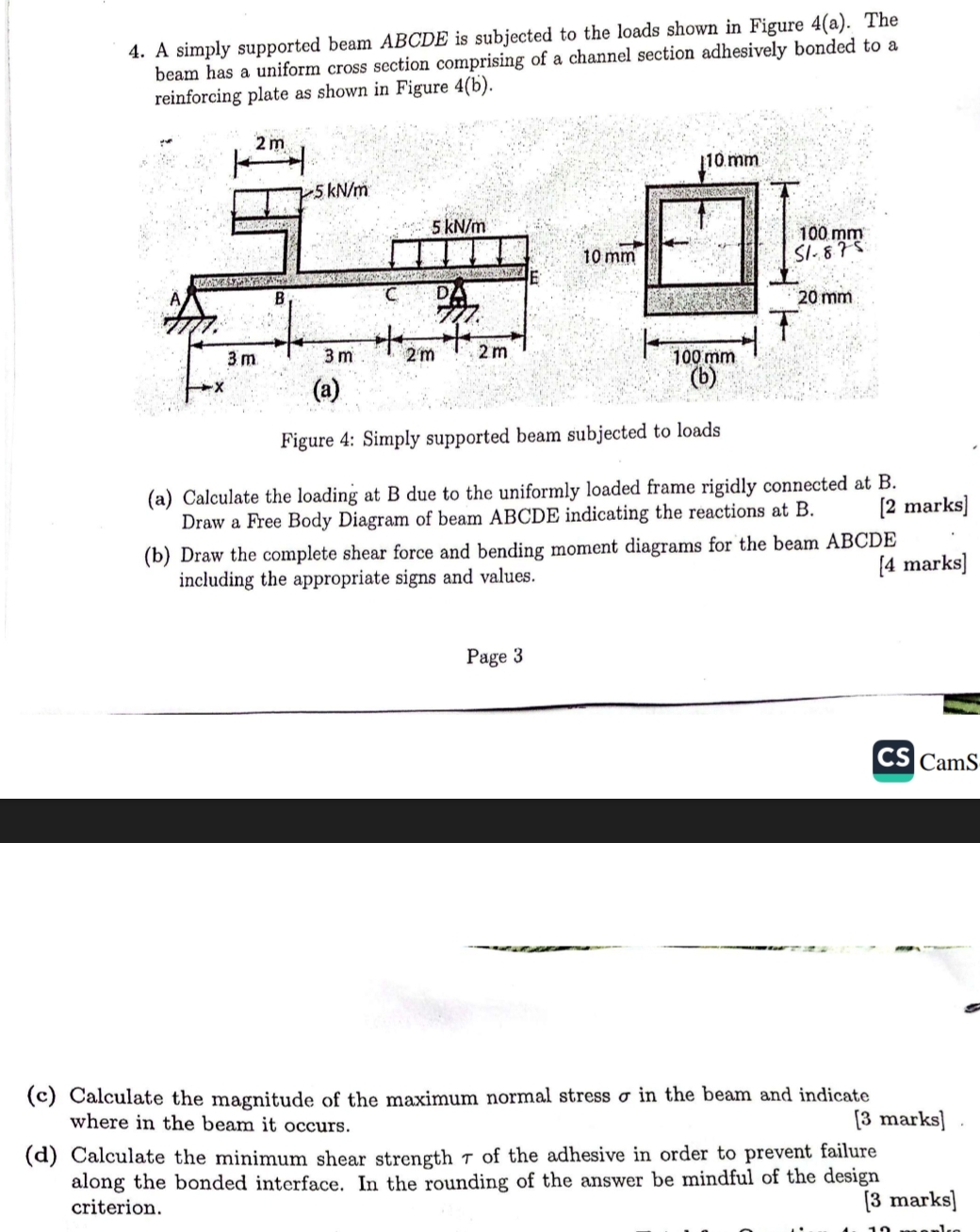 A simply supported beam ABCDE is subjected to the | Chegg.com
