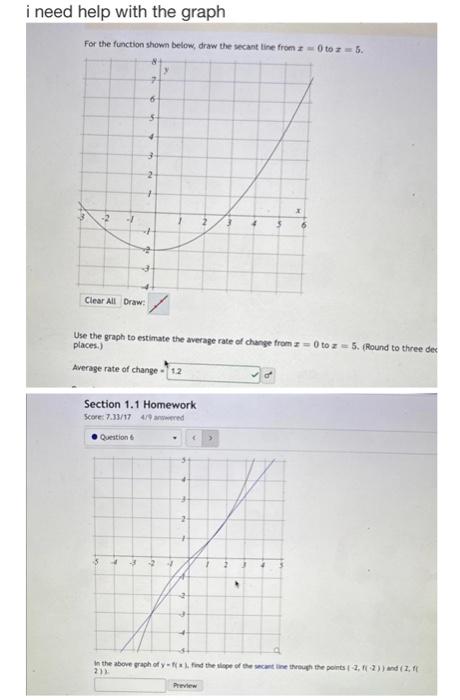 Solved For the function shown below, draw the secant tire | Chegg.com