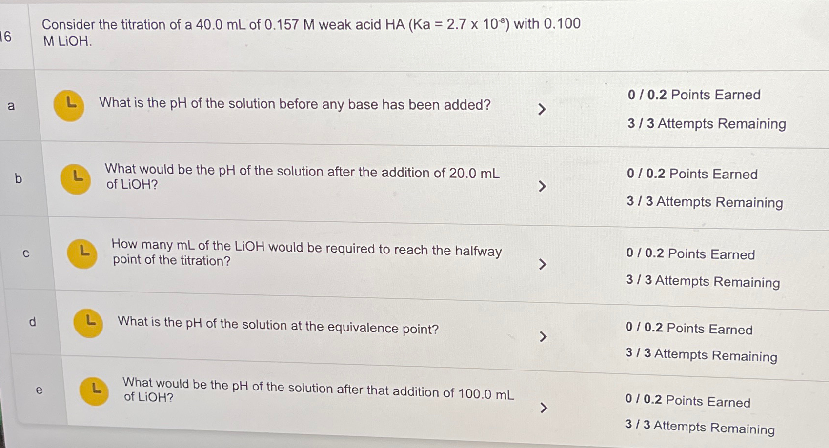 Solved Consider the titration of a 40.0mL ﻿of 0.157M ﻿weak | Chegg.com