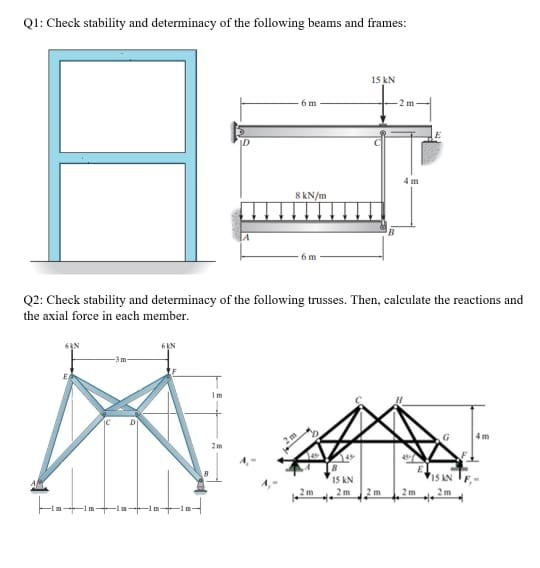 Solved Q1: Check stability and determinacy of the following | Chegg.com