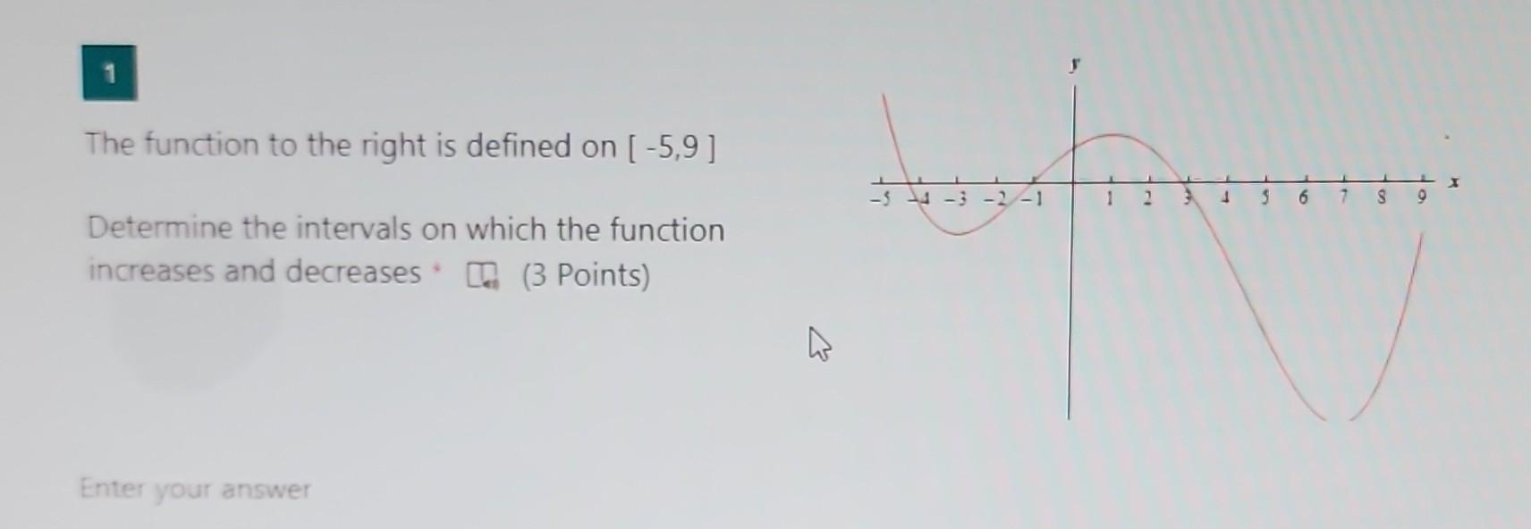 Solved The function to the right is defined on [-5,9 | Chegg.com