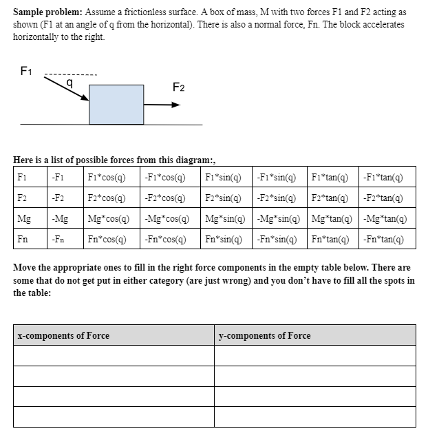 Solved Sample problem: Assume a frictionless surface. A box | Chegg.com