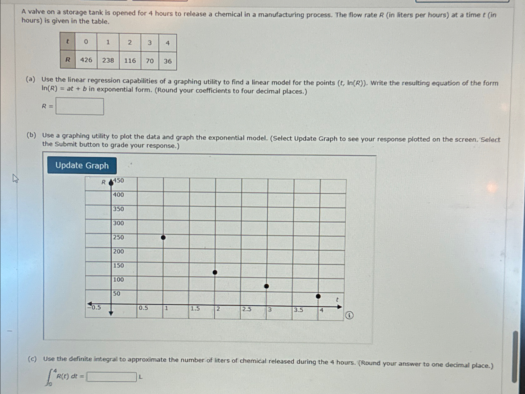 Solved A valve on a storage tank is opened for 4 ﻿hours to | Chegg.com