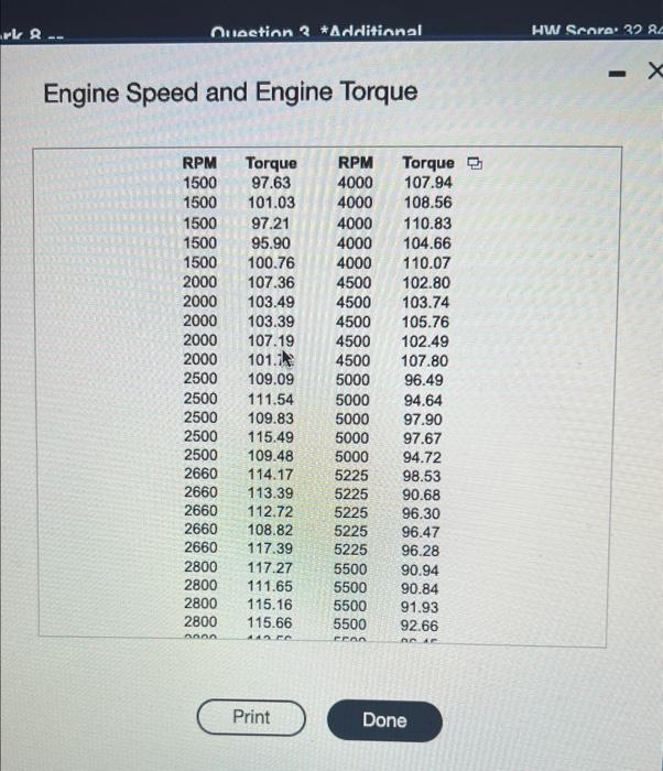 A study was conducted on automobile engines to | Chegg.com