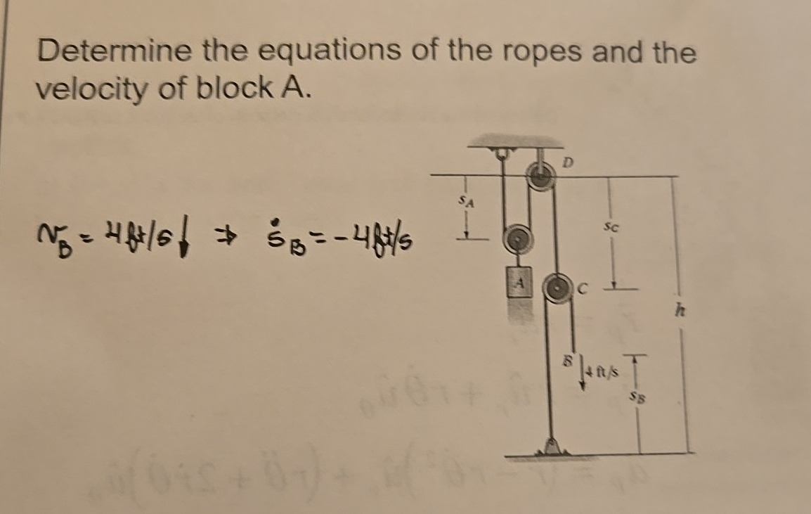 Solved Determine the equations of the ropes and the velocity | Chegg.com