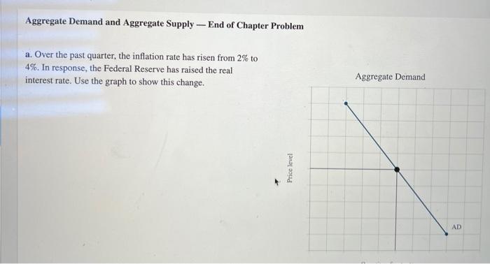 Solved Aggregate Demand and Aggregate Supply --- End of | Chegg.com