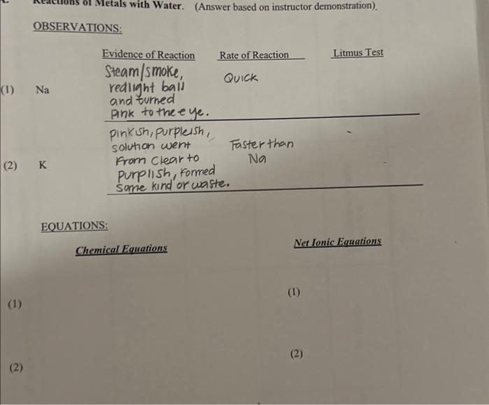 Solved OBSERVATIONS: | Chegg.com