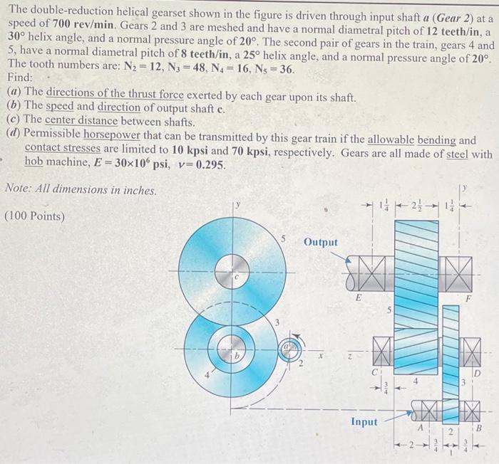 Solved The double-reduction helical gearset shown in the | Chegg.com