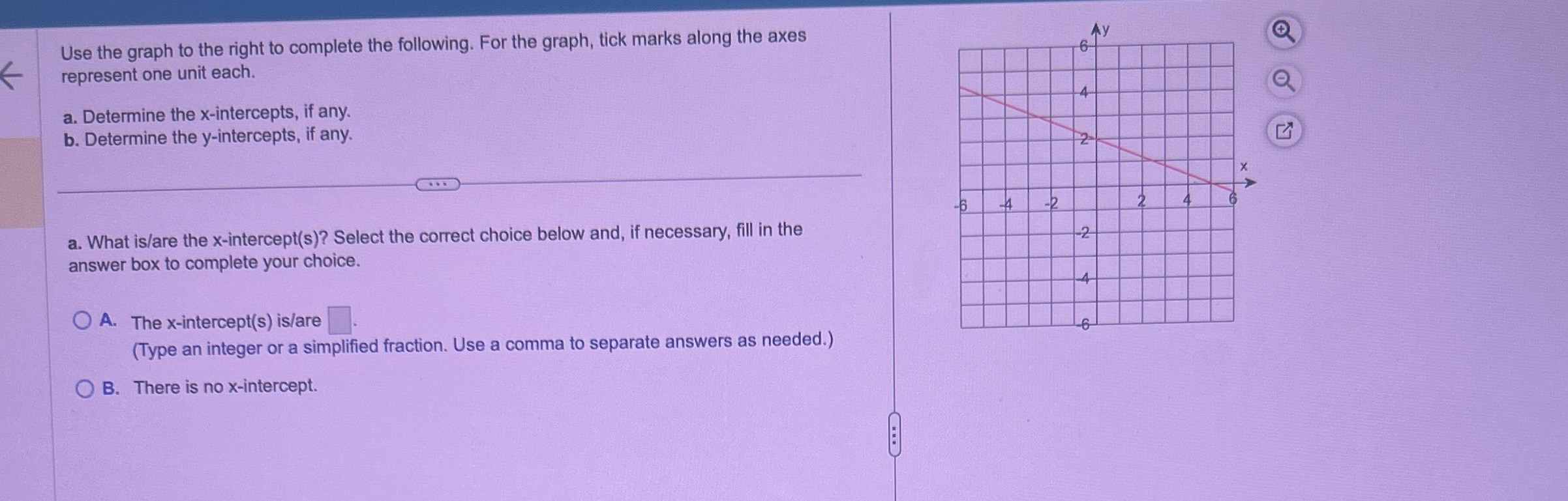 Solved Use the graph to the right to complete the following. | Chegg.com