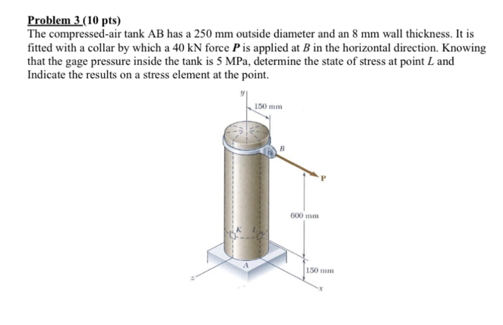Solved Problem 3 (10 ﻿pts)The compressed-air tank AB ﻿has a | Chegg.com