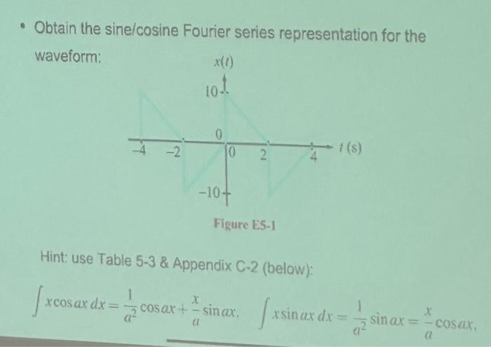 Solved Obtain the sine/cosine Fourier series representation | Chegg.com