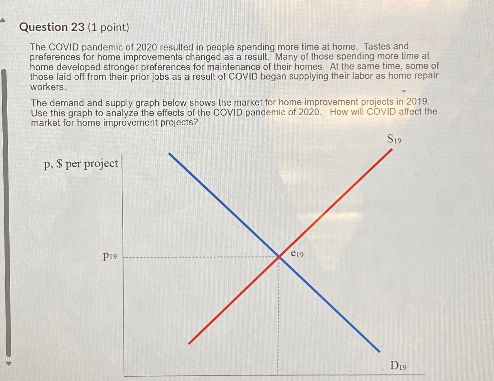 Solved Question 23 (1 ﻿point)The COVID pandemic of 2020 | Chegg.com